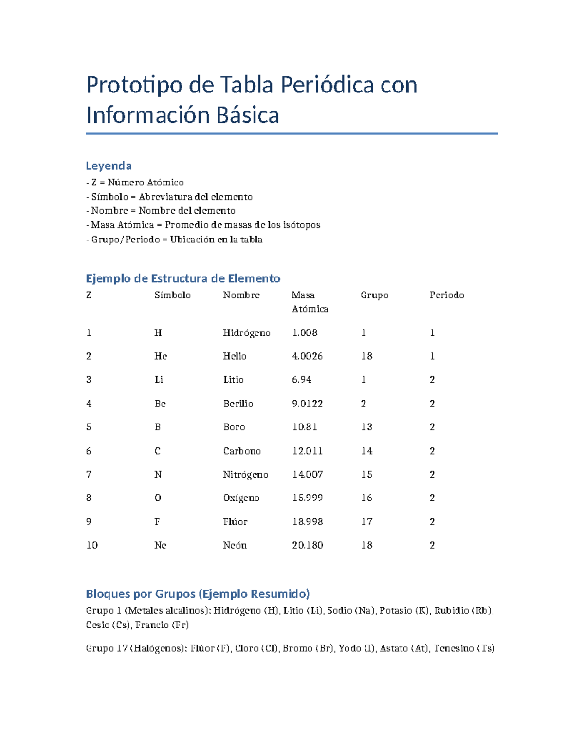 Prototipo de Tabla Periódica: Elementos y Estructura - Studocu