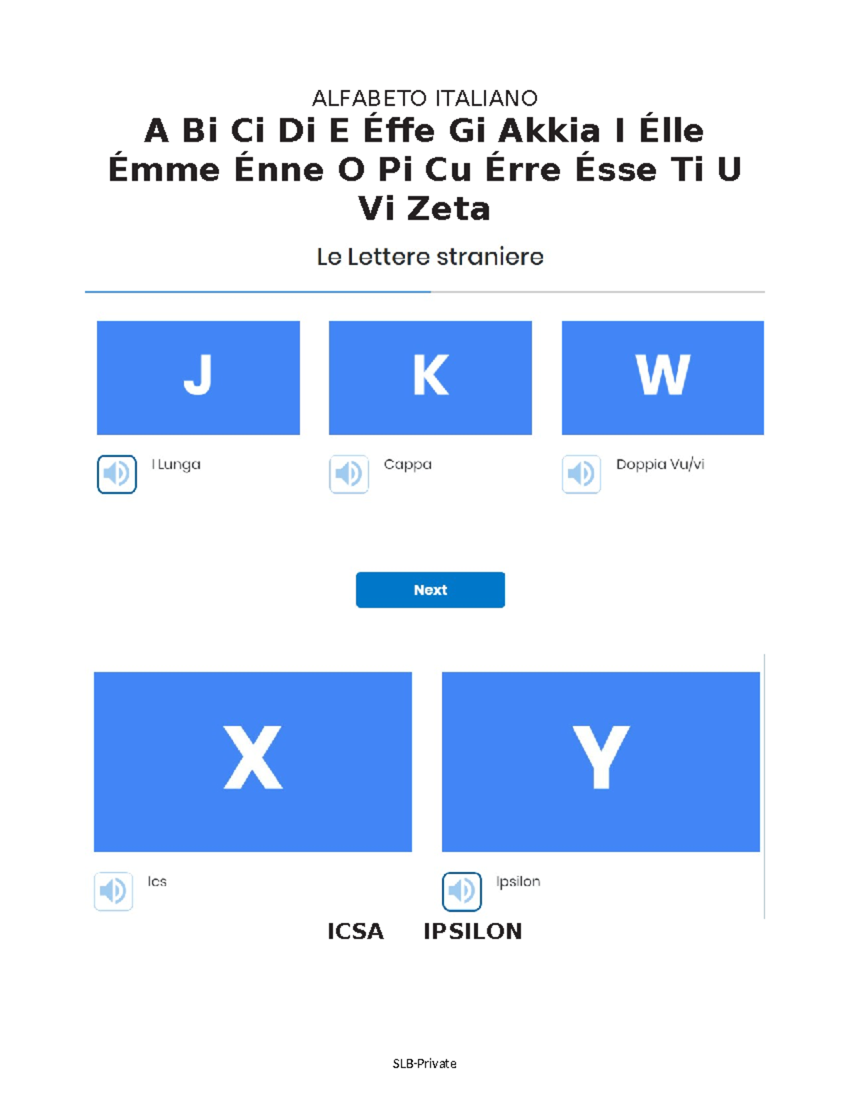 Alfabeto Italiano - SLB-Private ALFABETO ITALIANO A Bi Ci Di E Éffe Gi ...