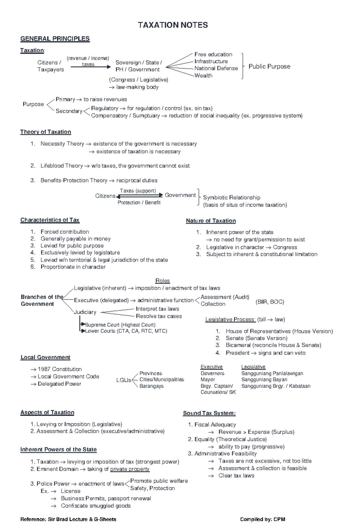TAXATION NOTES: GENERAL PRINCIPLES (TAX 101) - SIR BRAD LECTURE - Studocu