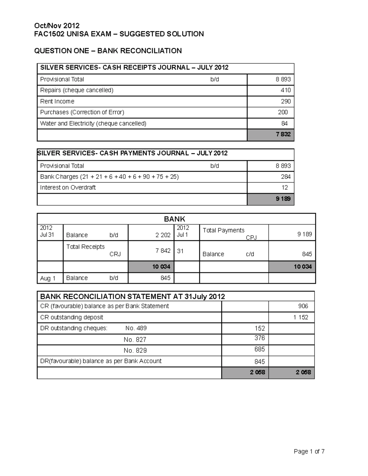 Accounting Guidelines for GRAP 2: Cash Flow Statements Update 2021 ...