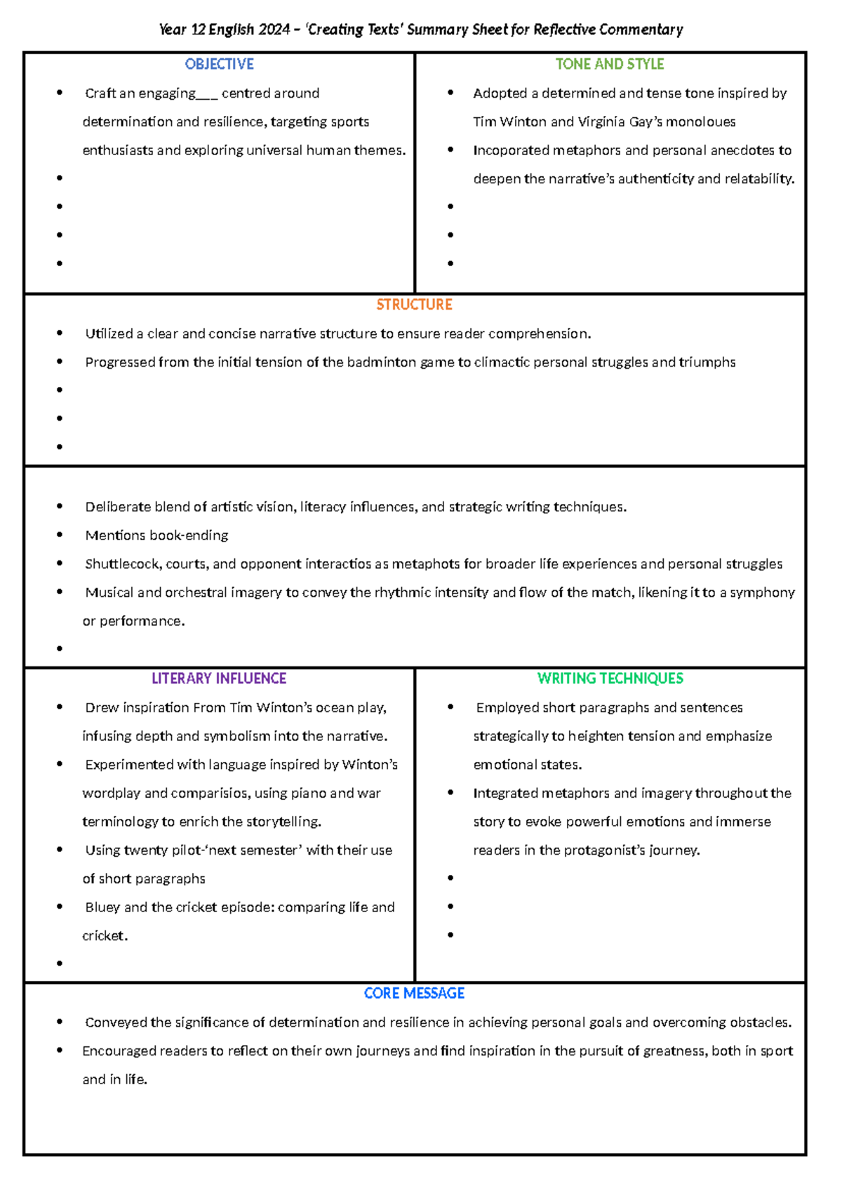 2024 - U3AOS2 - Creating Texts Summary for Reflective Commentary - Studocu