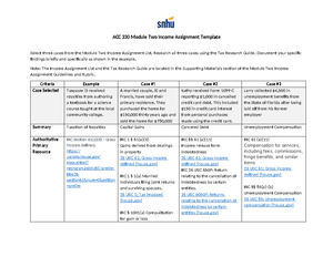 ACC 330 Module Two Adjusted Gross Income Assignment Template - The ...
