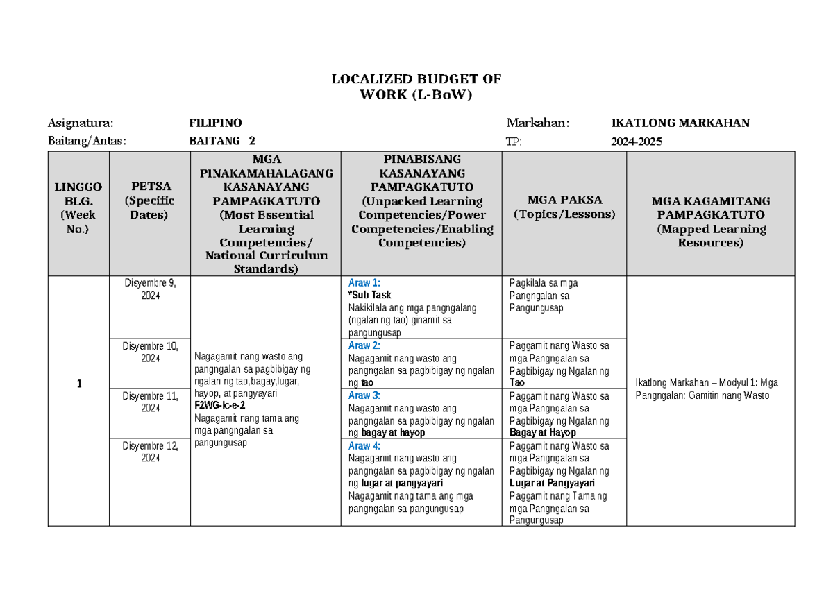 Localized- Budget-OF-WORK- Quarter-3-SY-2024-2025- Filipino-2356 ...
