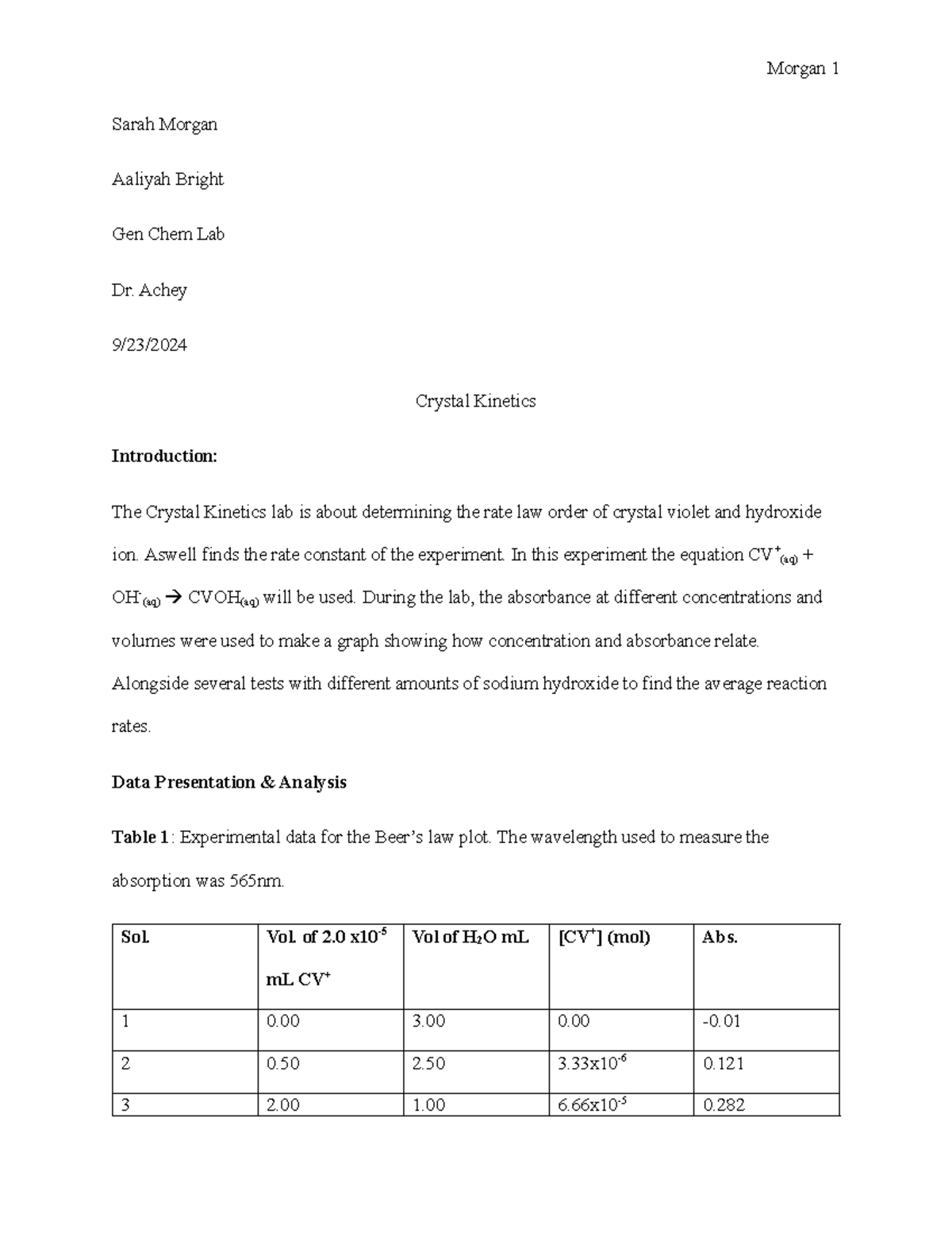 Gen Chem Lab: Crystal Kinetics Analysis (Course Code: Morgan) - Studocu