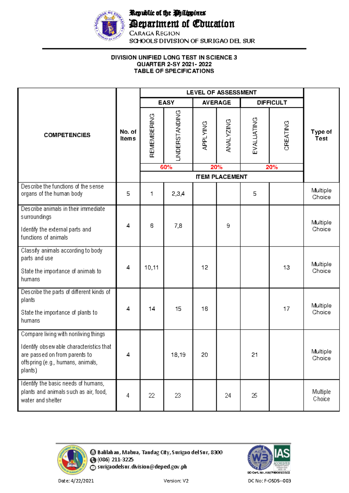 TOS Science 3-Binisaya - Republic of the Philippines Department of ...