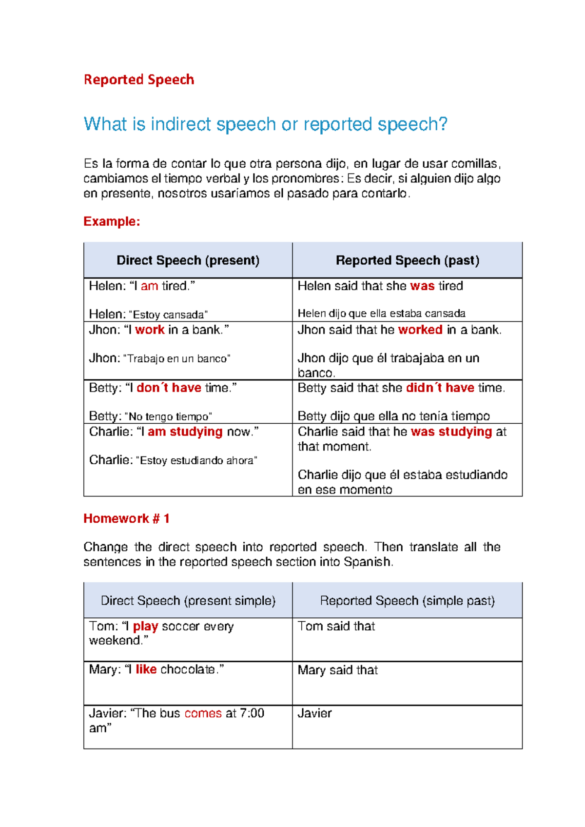 Reported Speech: Understanding Indirect Speech Techniques - Studocu