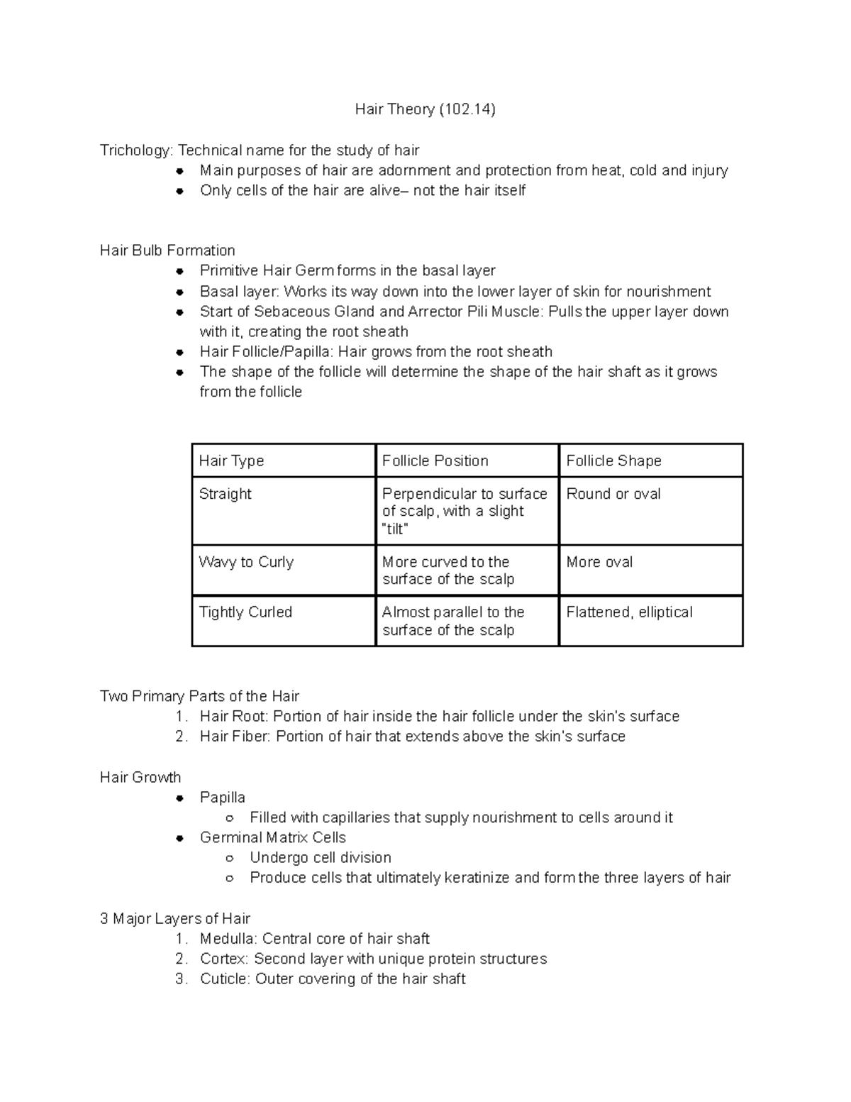 Hair Theory Overview and Growth Stages (102.14) - Studocu