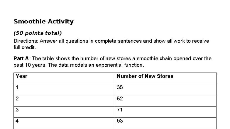 0206 Honors Statistics: Smoothie Chain Analysis Activity - Studocu