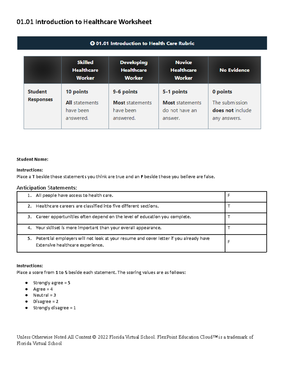01.01 Introduction to healthcare worksheet assessment answers - Studocu