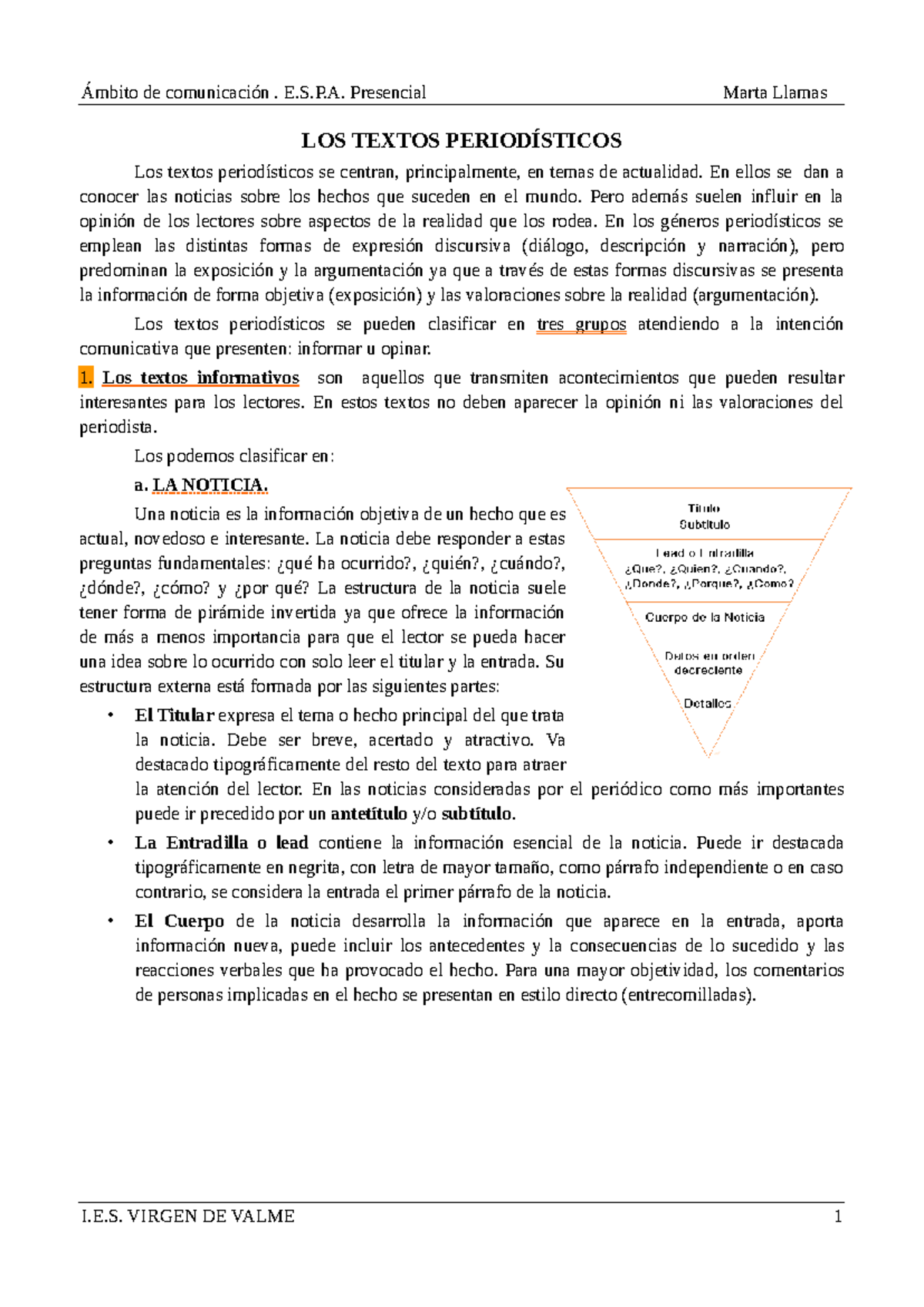 Teoría de Textos Periodísticos - E.S.P.A. Presencial - Studocu