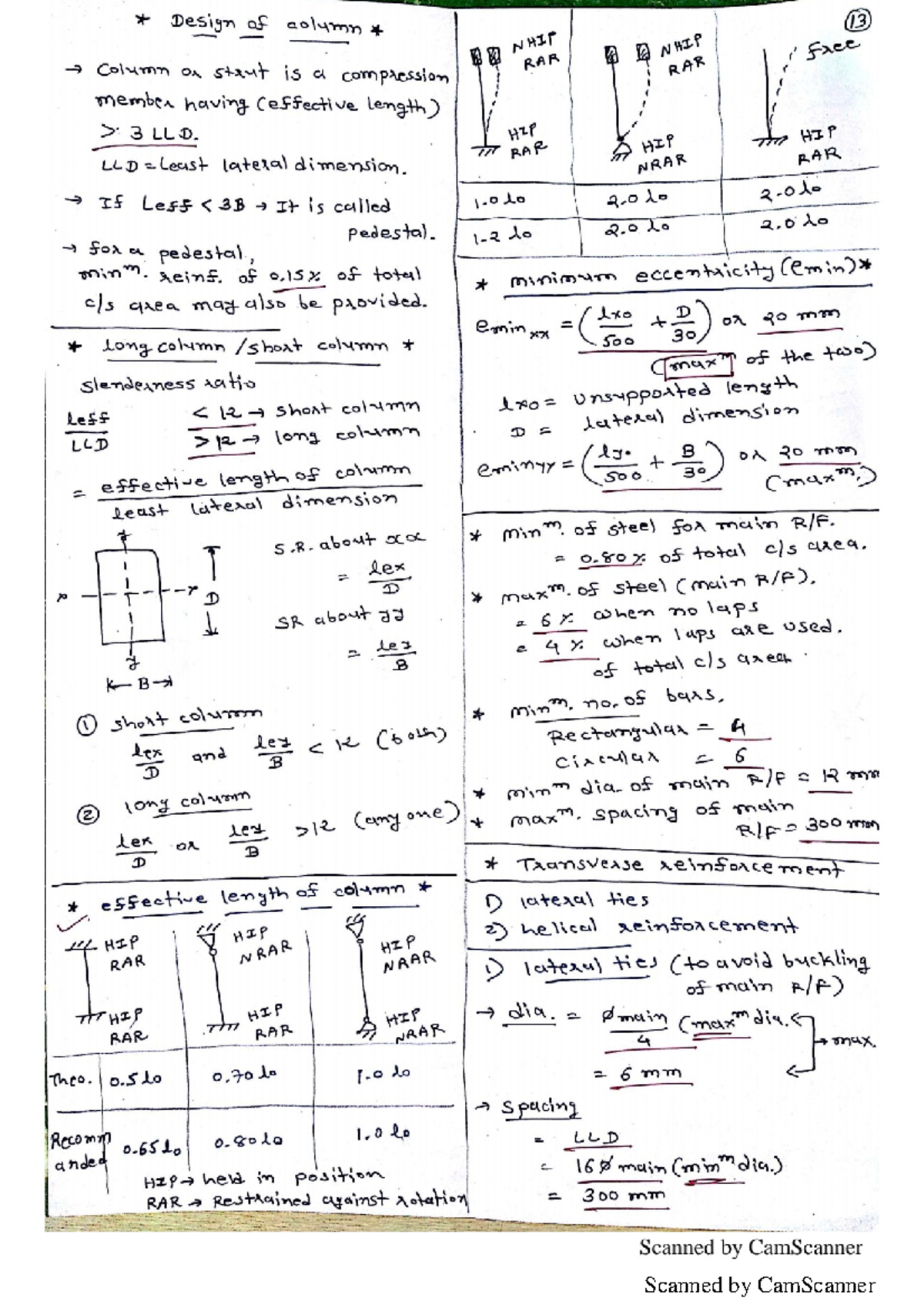 Design of Column and Strut Analysis for RCC Structures (RCC 2) - Studocu