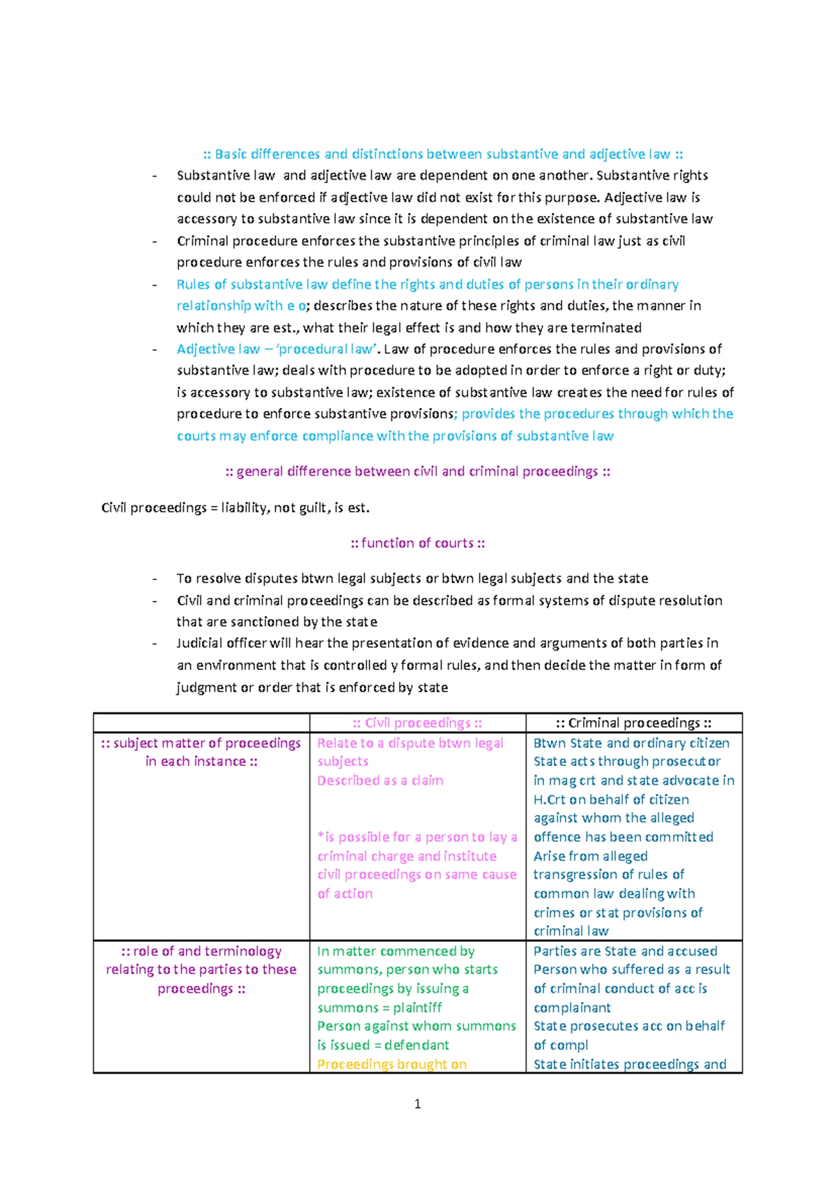 Notice of exception - Drafting - IN THE MAGISTRATE’S COURT FOR THE ...