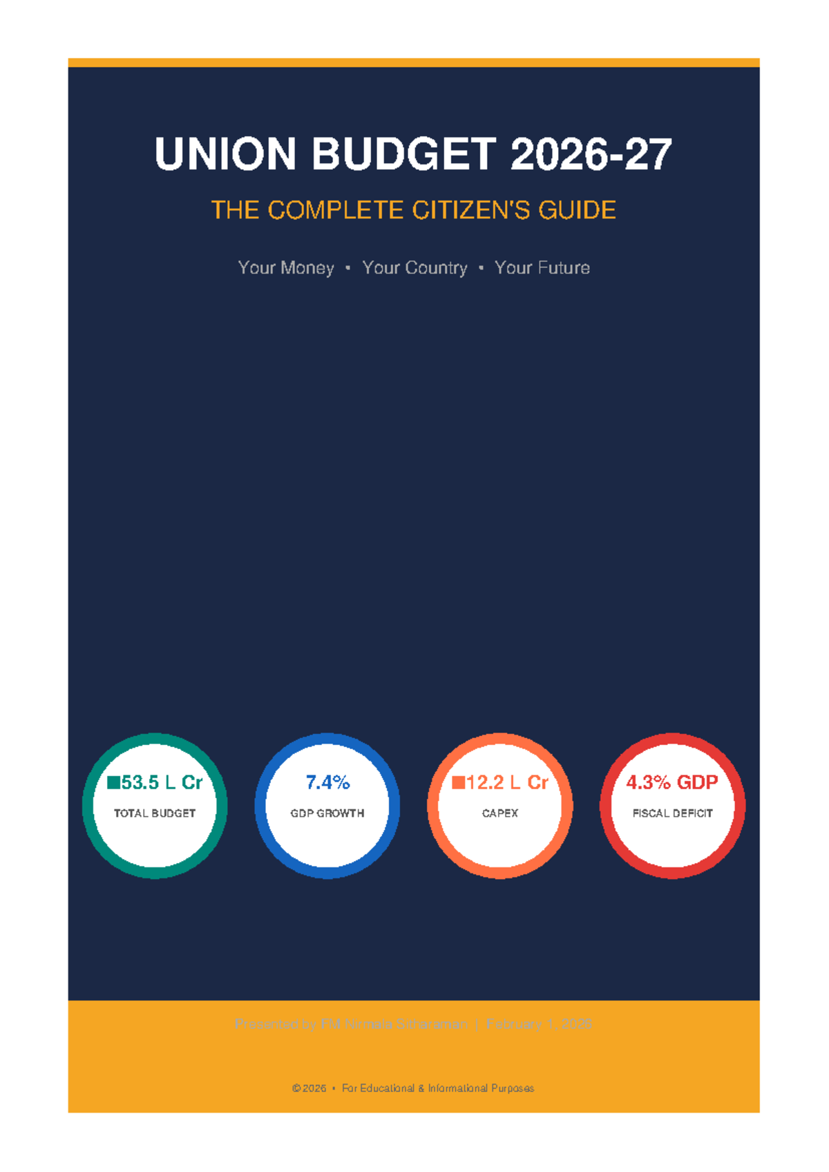 Union Budget 2026: A Comprehensive Guide for Every Indian - Studocu