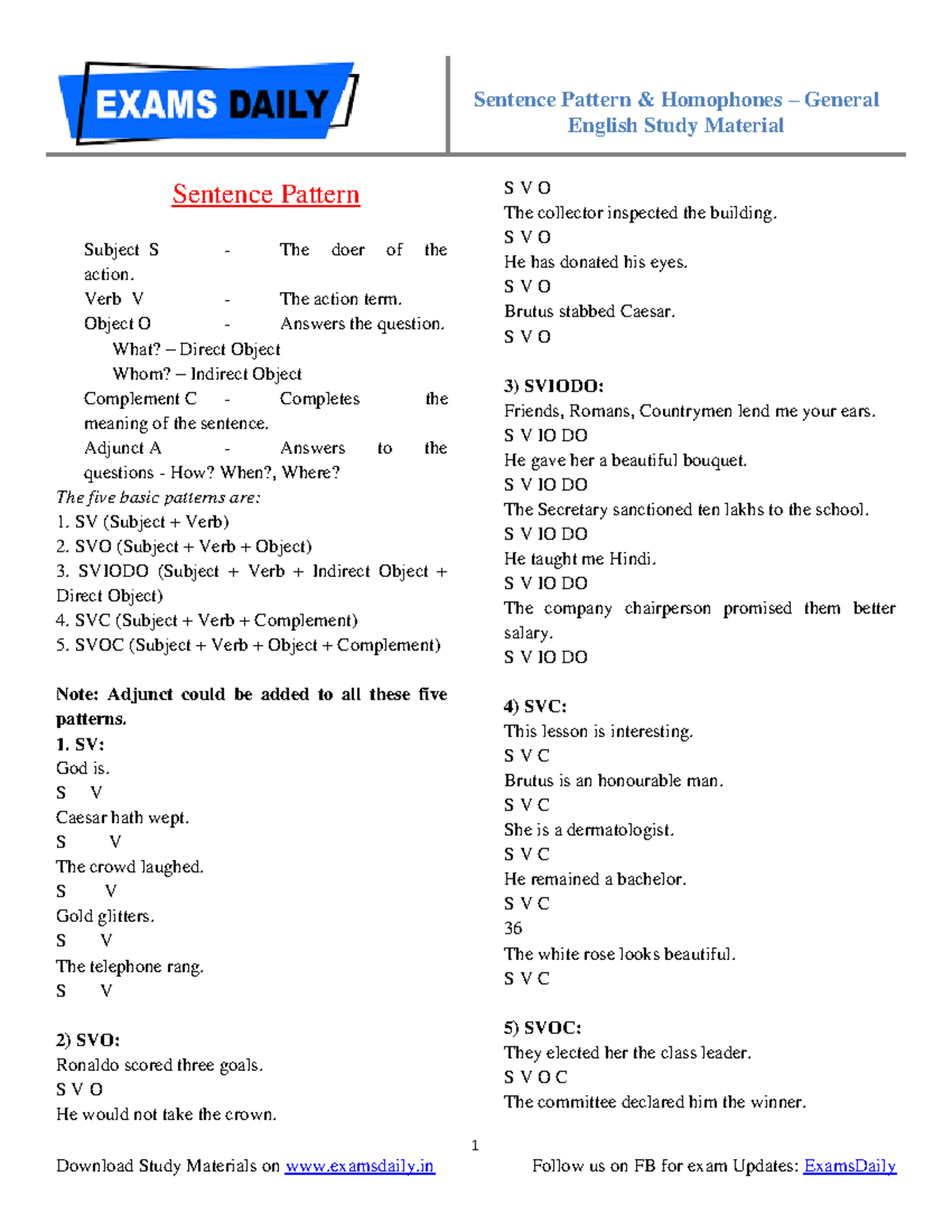 Sentence pattern and homophones - English Study Material 1 Sentence ...