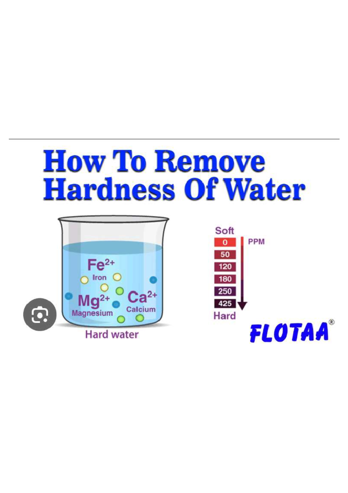 Water Softening Techniques: Lime Soda & Ion Exchange Methods - Studocu