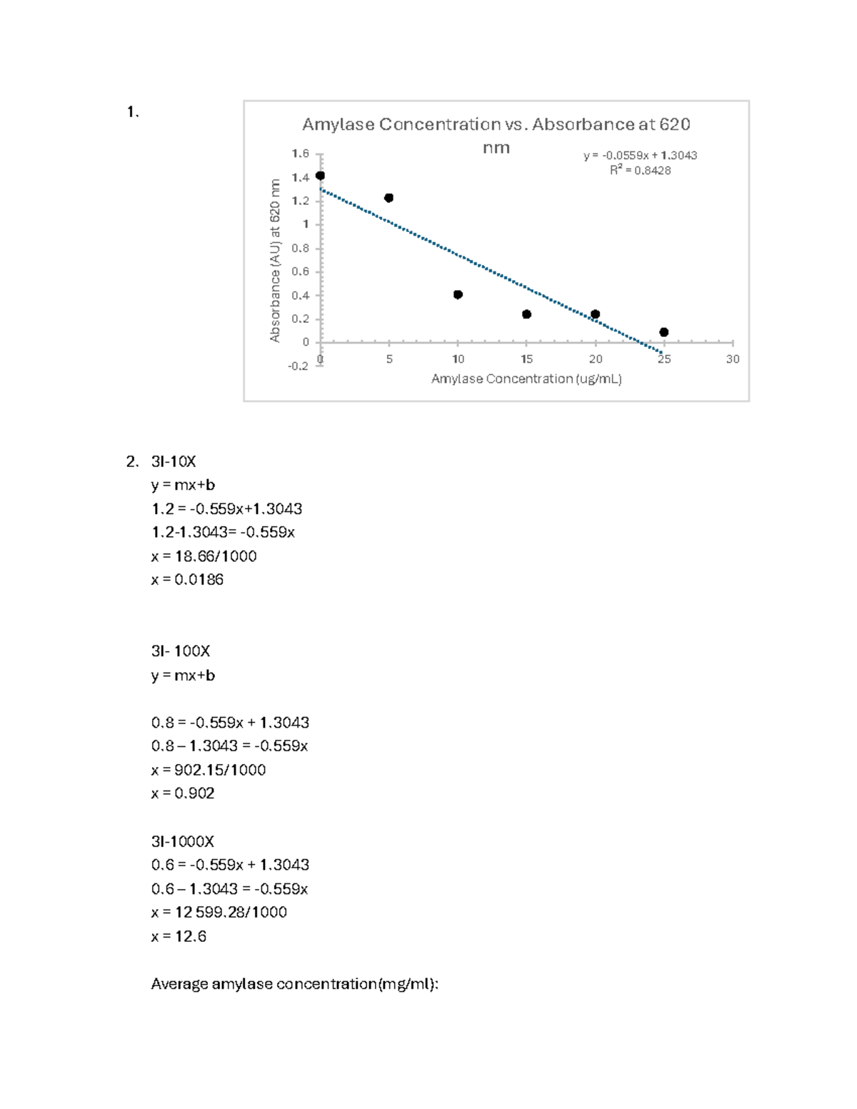 BIO 1A03 Post lab Assignment 2 - 1. 2. 3I-10X y = mx+b 1 = - 0+1. 1.2-1 ...