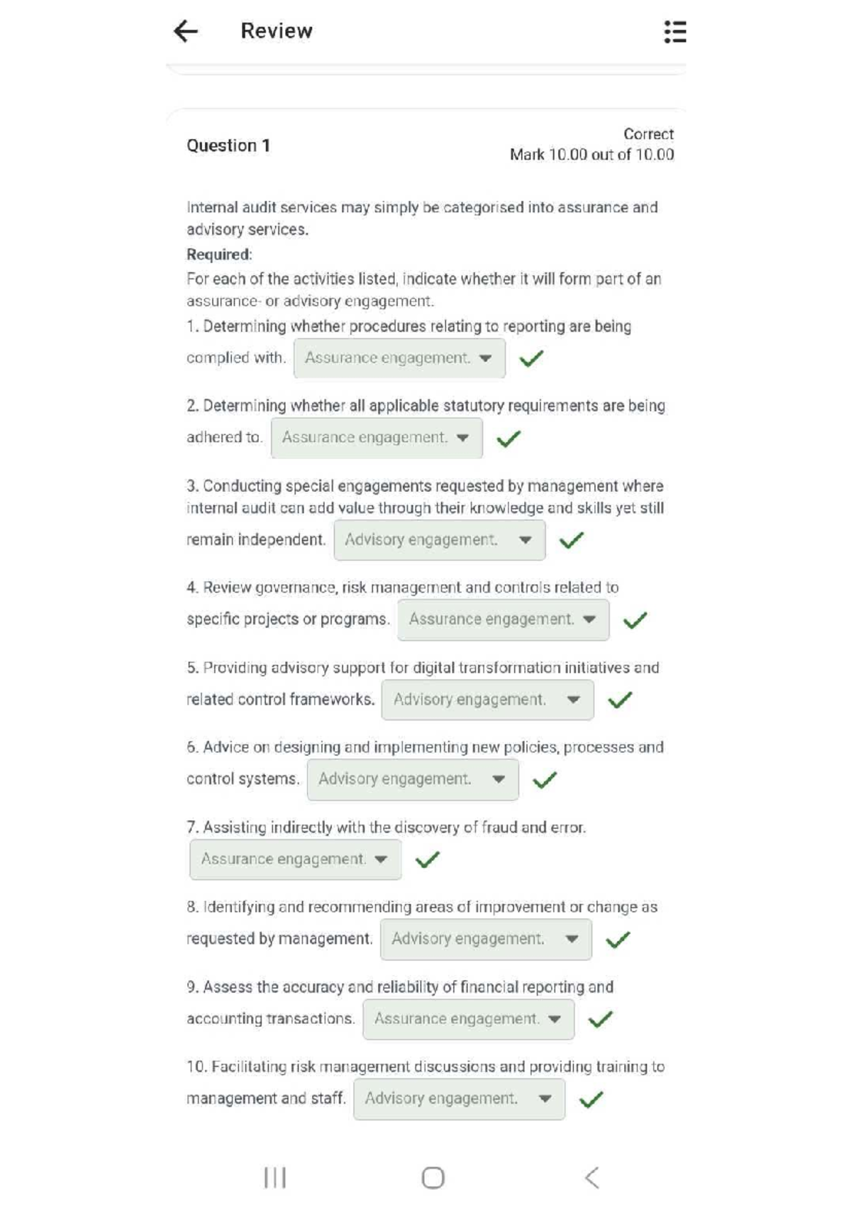 AUI2601 Assignment 1: Internal Audit Services Review and Analysis - Studocu