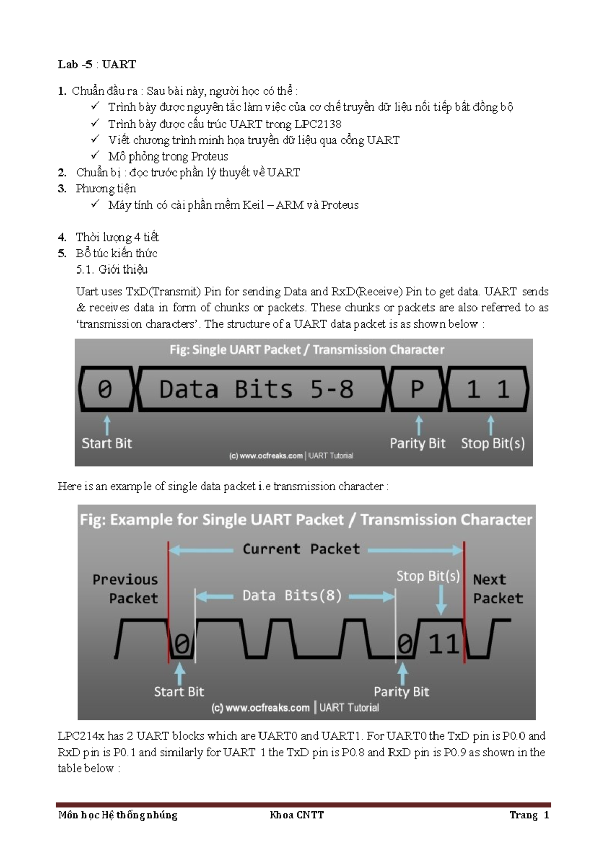 Lab5 hethongnhung - Lab5 môn hệ thống nhúng - Lab - 5 : UART Chuẩn đầu ra : Sau bài này, người ...