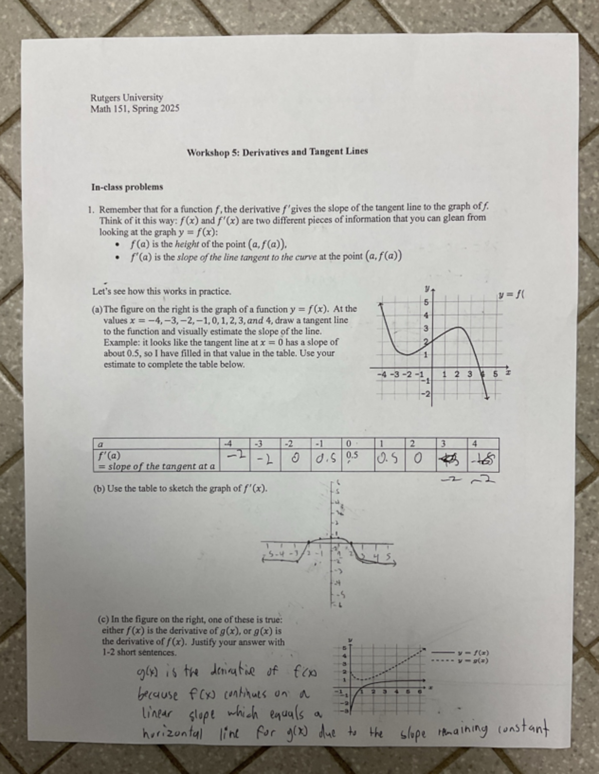 Math 151 Workshop 5: Derivatives & Tangent Lines - Spring 2025 - Studocu