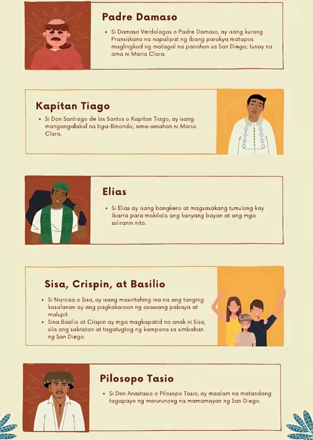 Noli Me Tangere Character Analysis - Filipino Subject - Studocu
