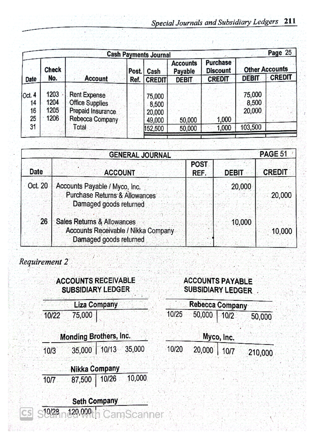 FAR - Chapter 8 - FAR Module's - BS Accountancy - Studocu