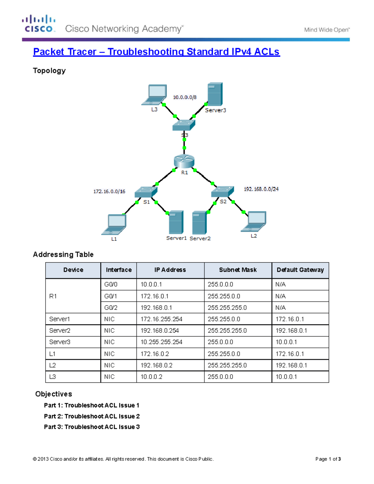 Troubleshooting Standard IPv4 ACLs in Packet Tracer - Guide - Studocu