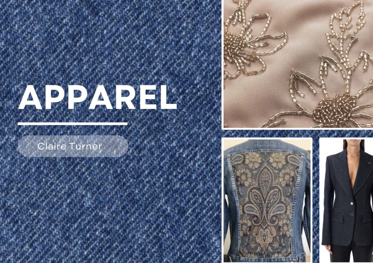 Design Portfolio: Denim Jacket Creations and Techniques (Course Code ...