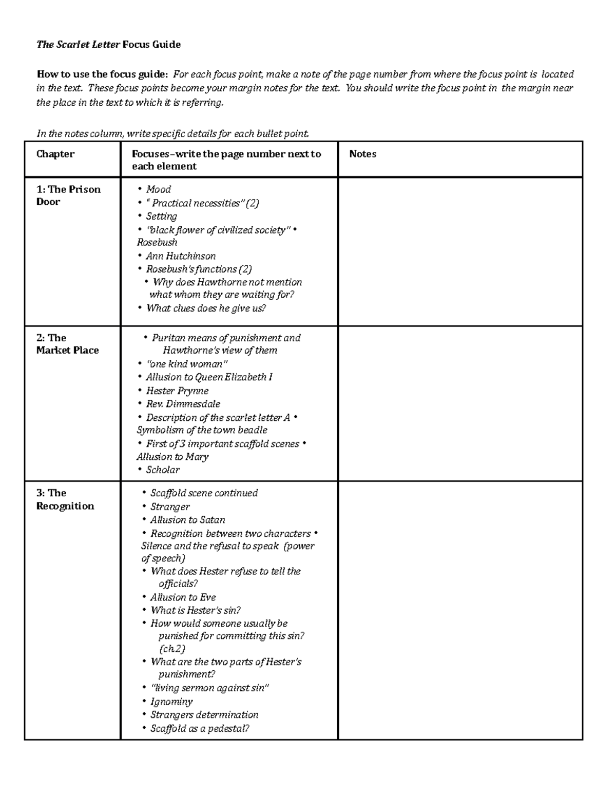 AP Lang Focus Guide for _The Scarlet Letter_ Analysis - Studocu