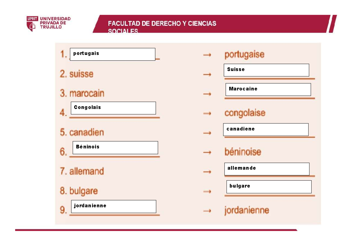 Ejercicio 2-1: Práctica de Vocabulario en Francés - Studocu