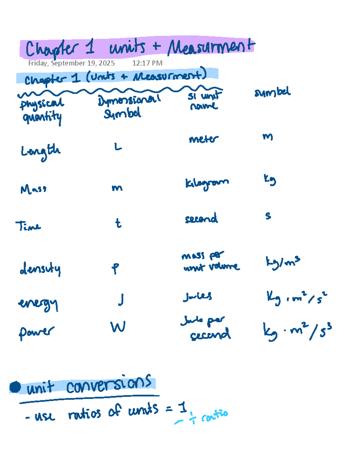 Chapter 1: Units and Measurement (SI Units) - Course Notes - Studocu