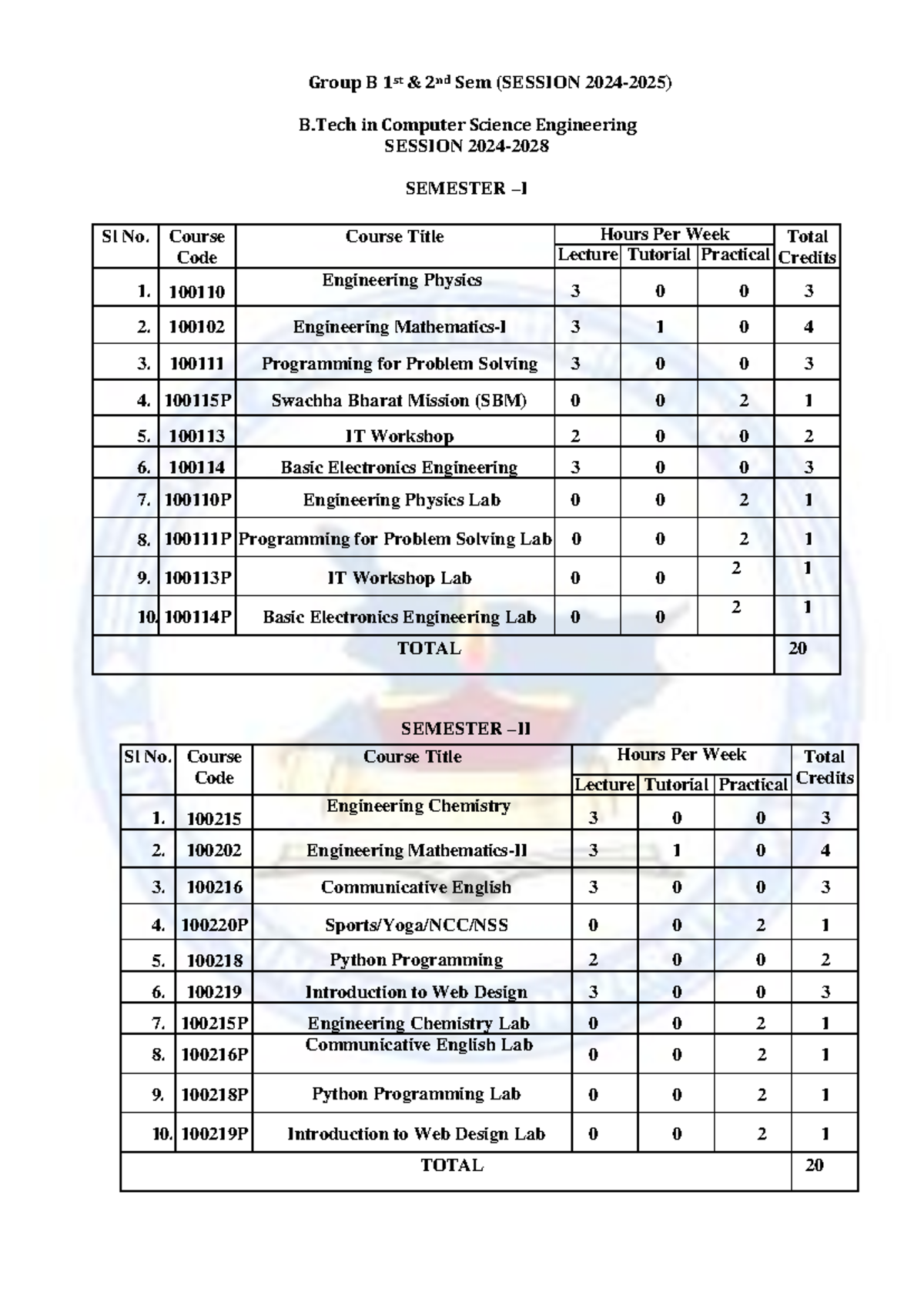 B.Tech Group B 1st & 2nd Sem Syllabus Overview (Engineering Courses ...