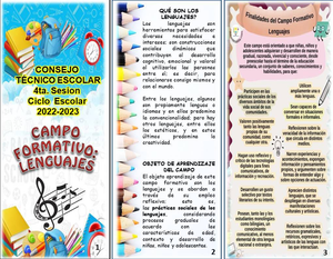 M03S1AI2 - Interpretar el mundo - ACTIVIDAD INTEGRADORA 2: INTERPRETAR ...