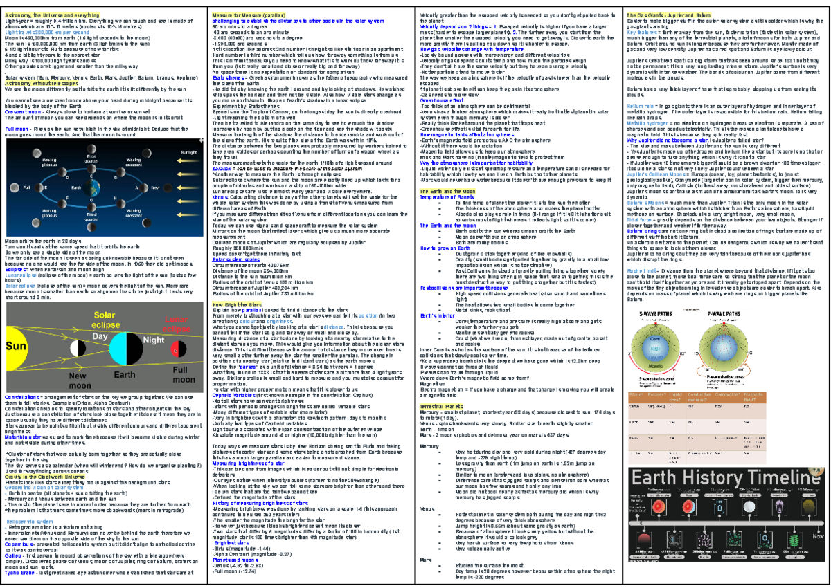 Astro A4 Final Exam Cheat Sheet: Key Concepts in Astronomy - Studocu