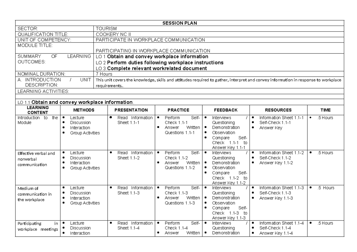 21st century SKills Session Plan - SESSION PLAN SECTOR: TOURISM QUALIFICATION TITLE: COOKERY NC ...