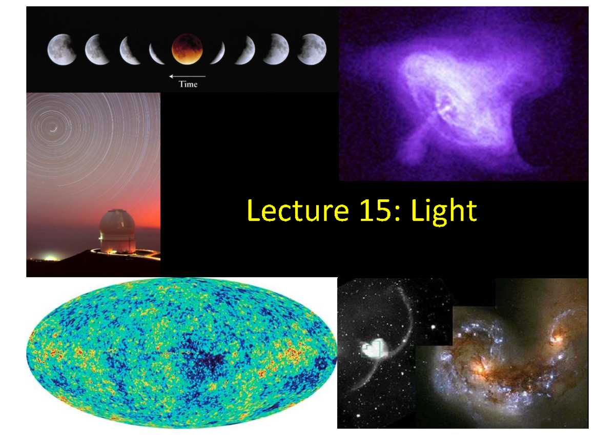 Lecture 15: Understanding Light and Its Role in Astronomy - Studocu
