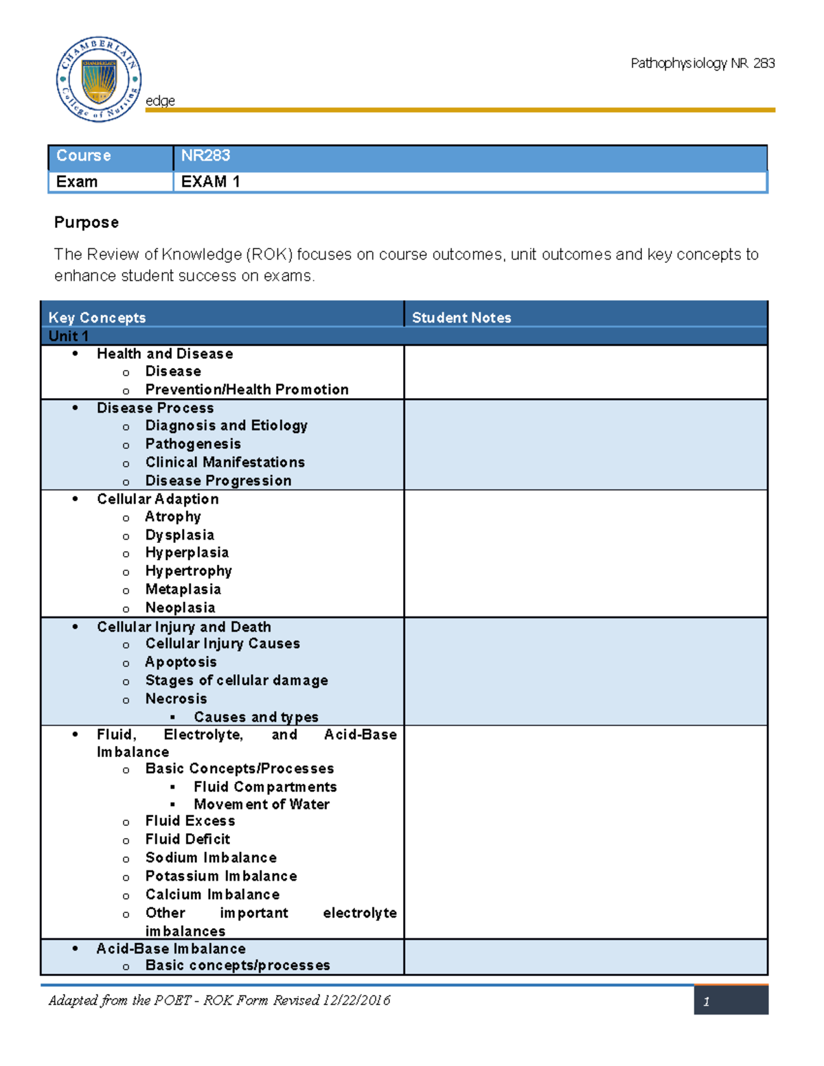 NR283 EXAM 1 ROK - Exam 1 Review of Knowledge - Pathophysiology NR 283 ...