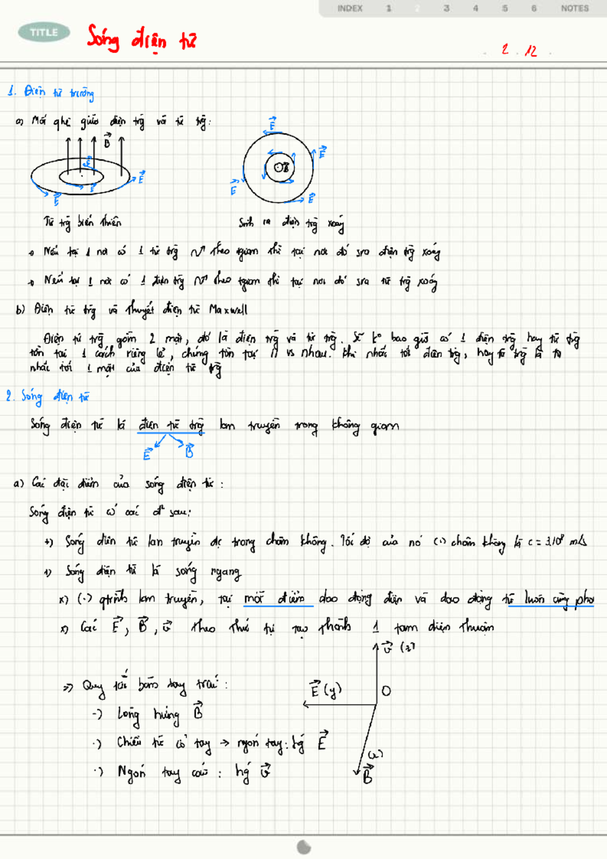 Tài liệu Ôn Tập 6 - Môn Vật Lý 12: Sóng Điện Từ và Ứng Dụng - Studocu