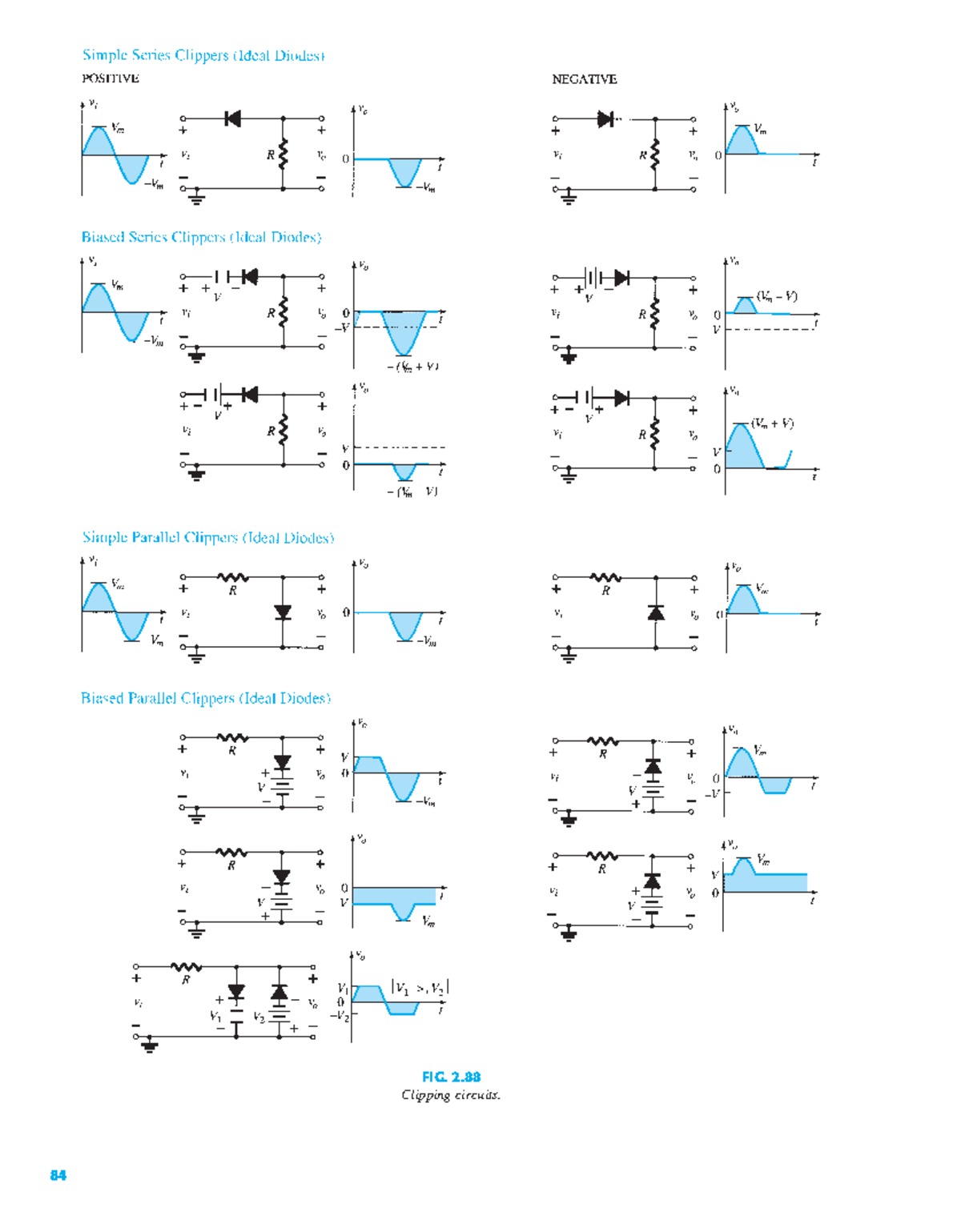 Clipper and Clamper Practice Problems - Circuit Analysis - Studocu
