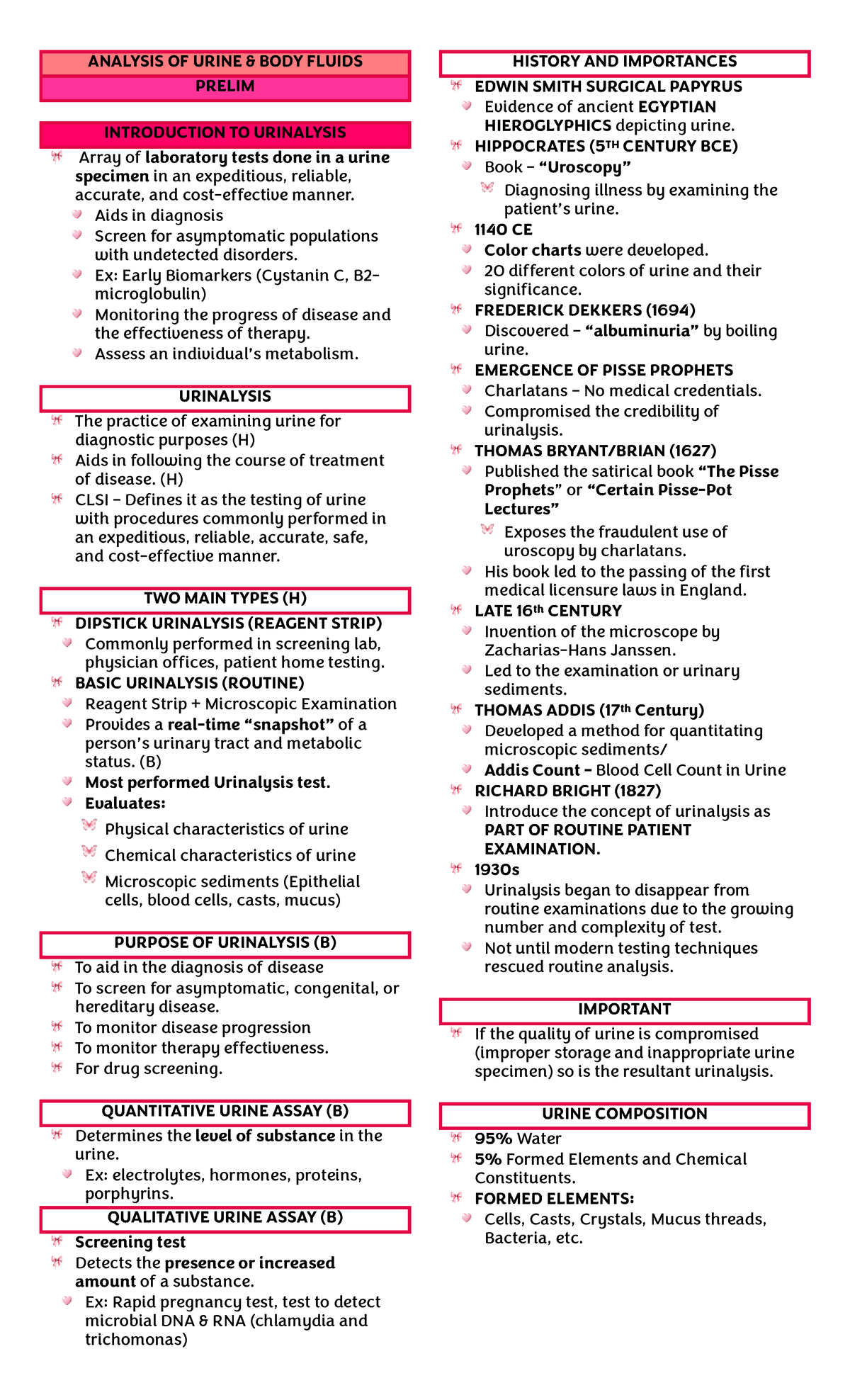 AUBF Prelim - ANALYSIS OF URINE & BODY FLUIDS PRELIM INTRODUCTION TO ...