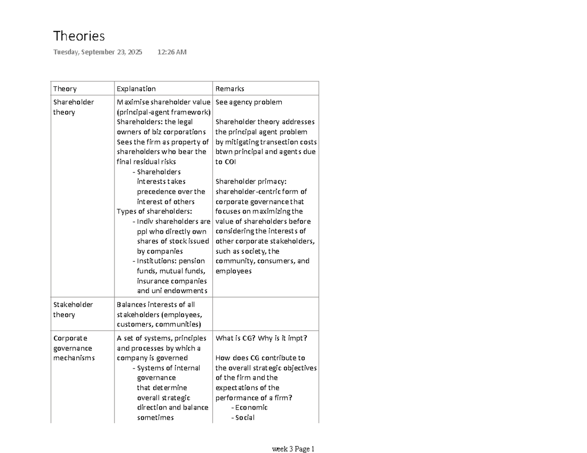 BGS 101 Week 3: Key Theories in Corporate Governance and Shareholder ...
