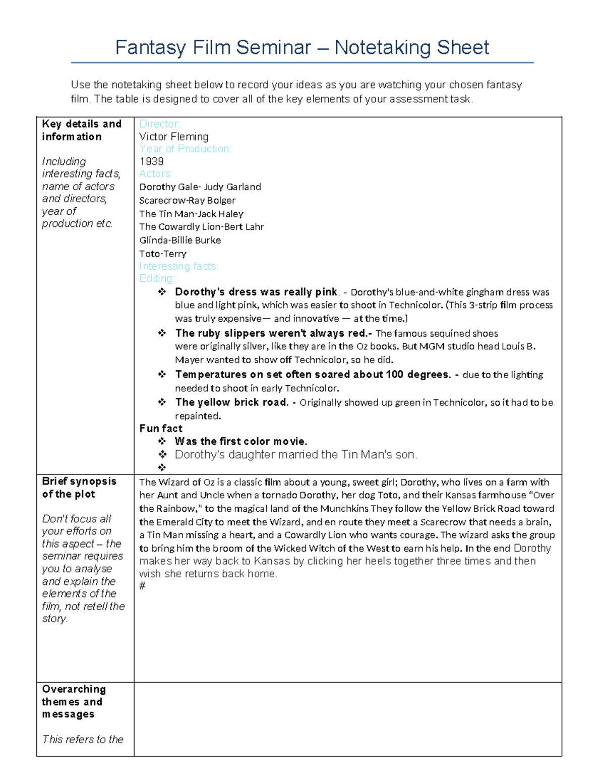 Film Seminar Notetaking Sheet 2021 - Use the notetaking sheet below to ...