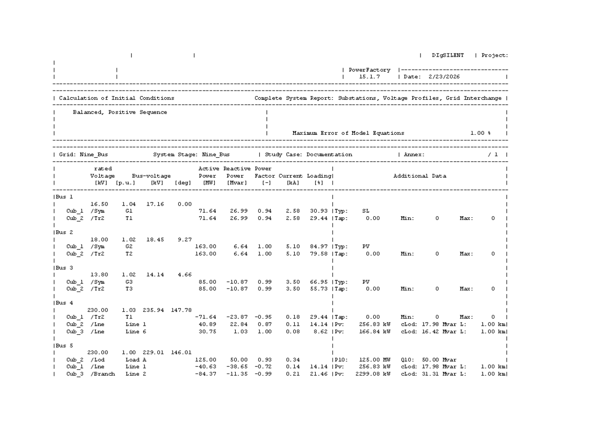 DIgSILENT Project: PowerFactory 15.1.7 Nine_Bus System Report - Studocu