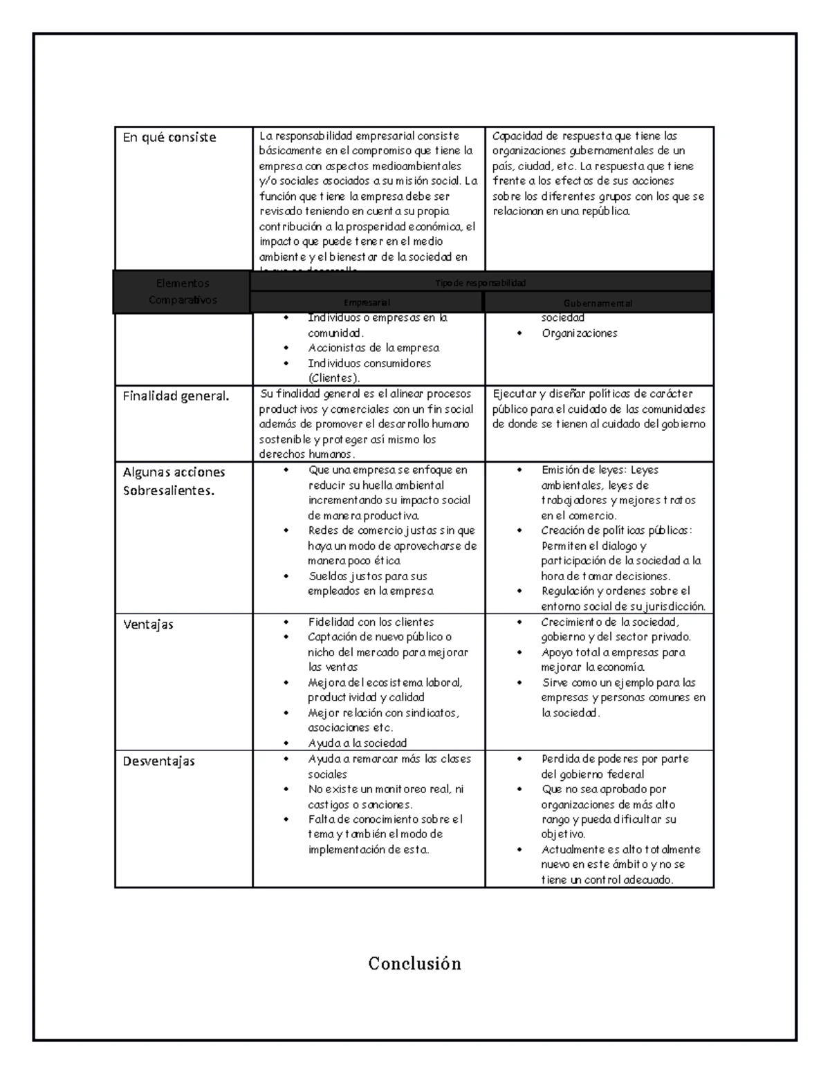 Foro de Discusión Virtual sobre RSy DS - Actividad 2.2 - Studocu