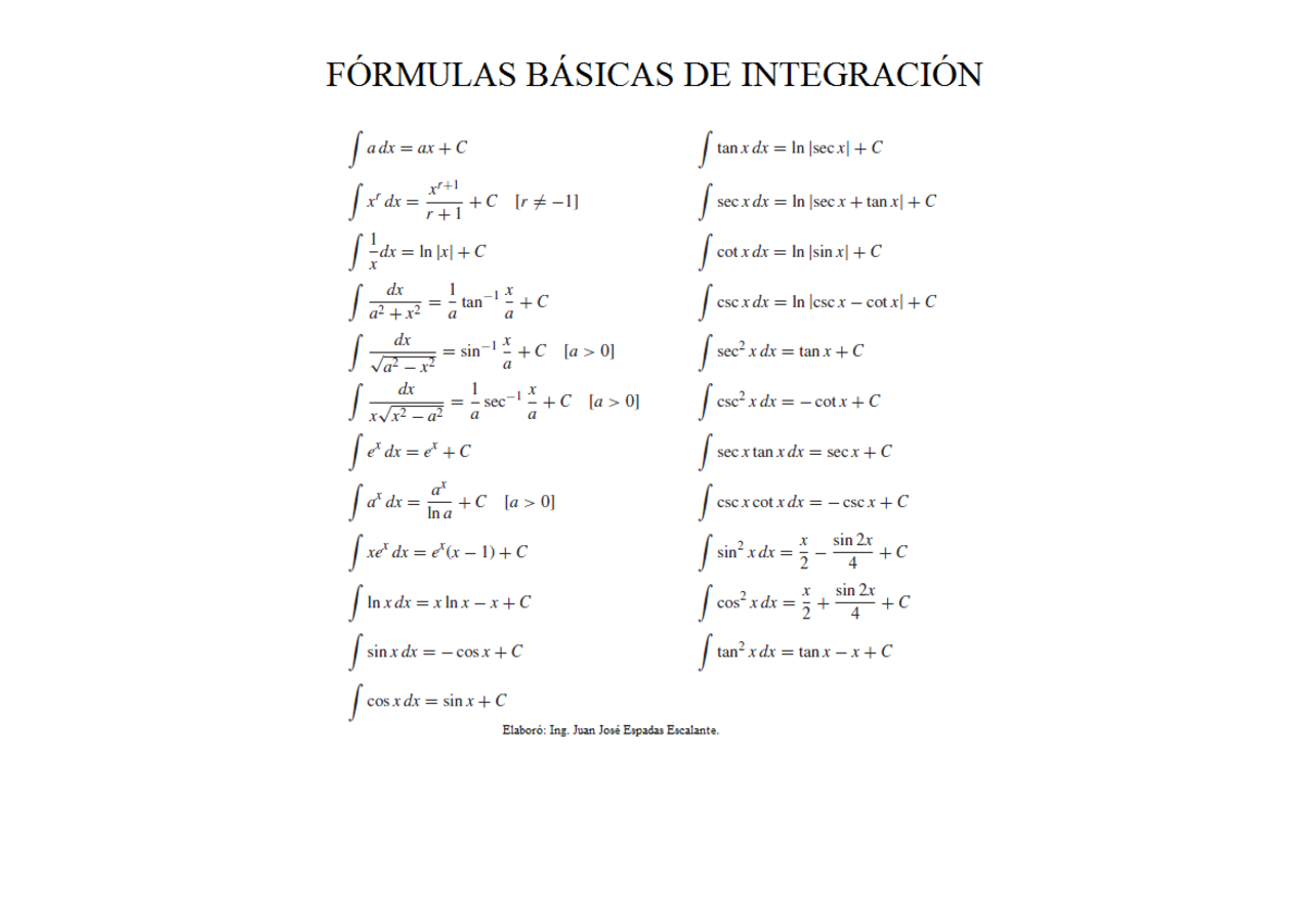 Formulas derivadas e integrales - Ecuaciones Diferenciales y Algebra ...