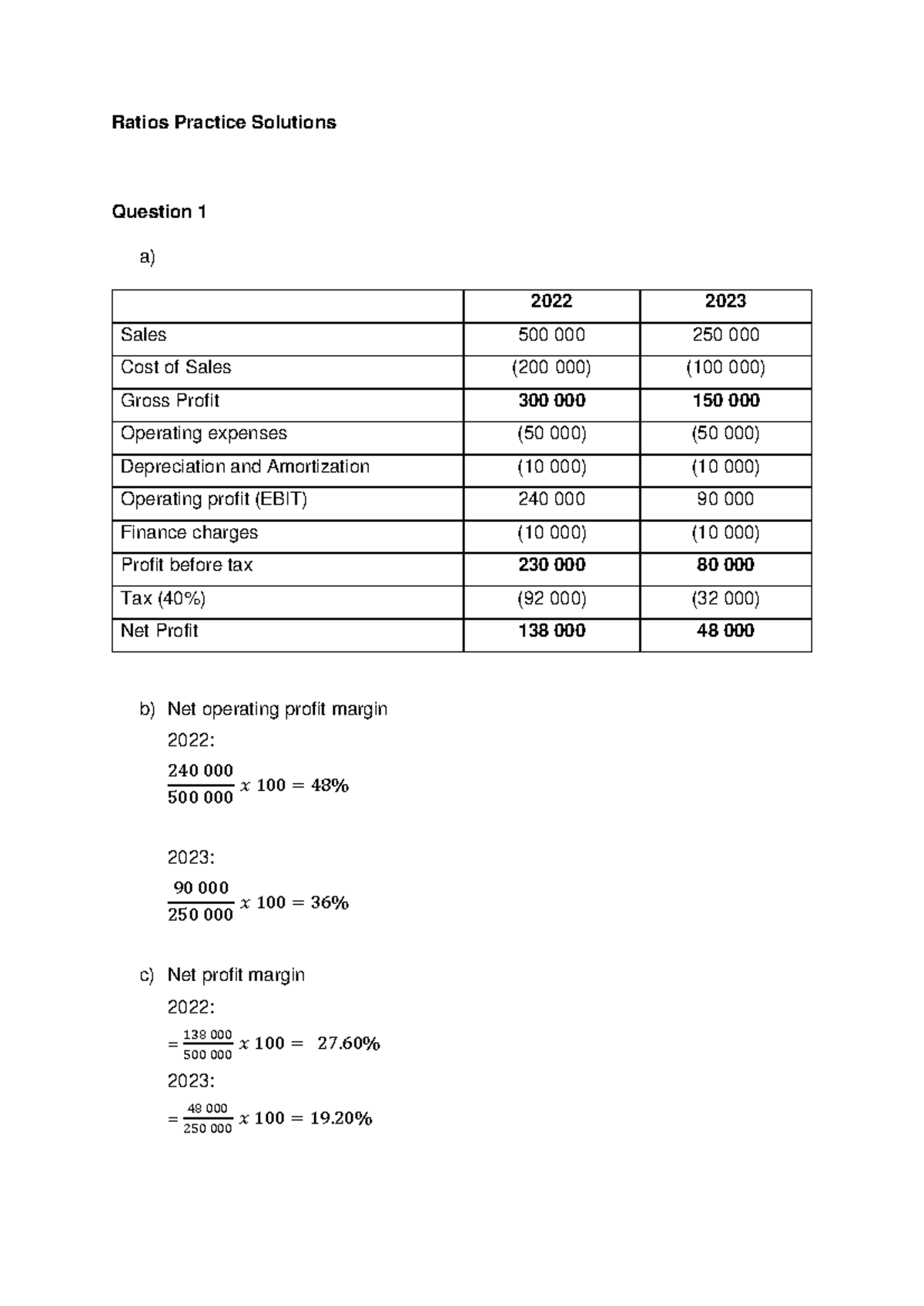 Ratios Practice Solutions (2022-2023) Analysis and Calculations - Studocu