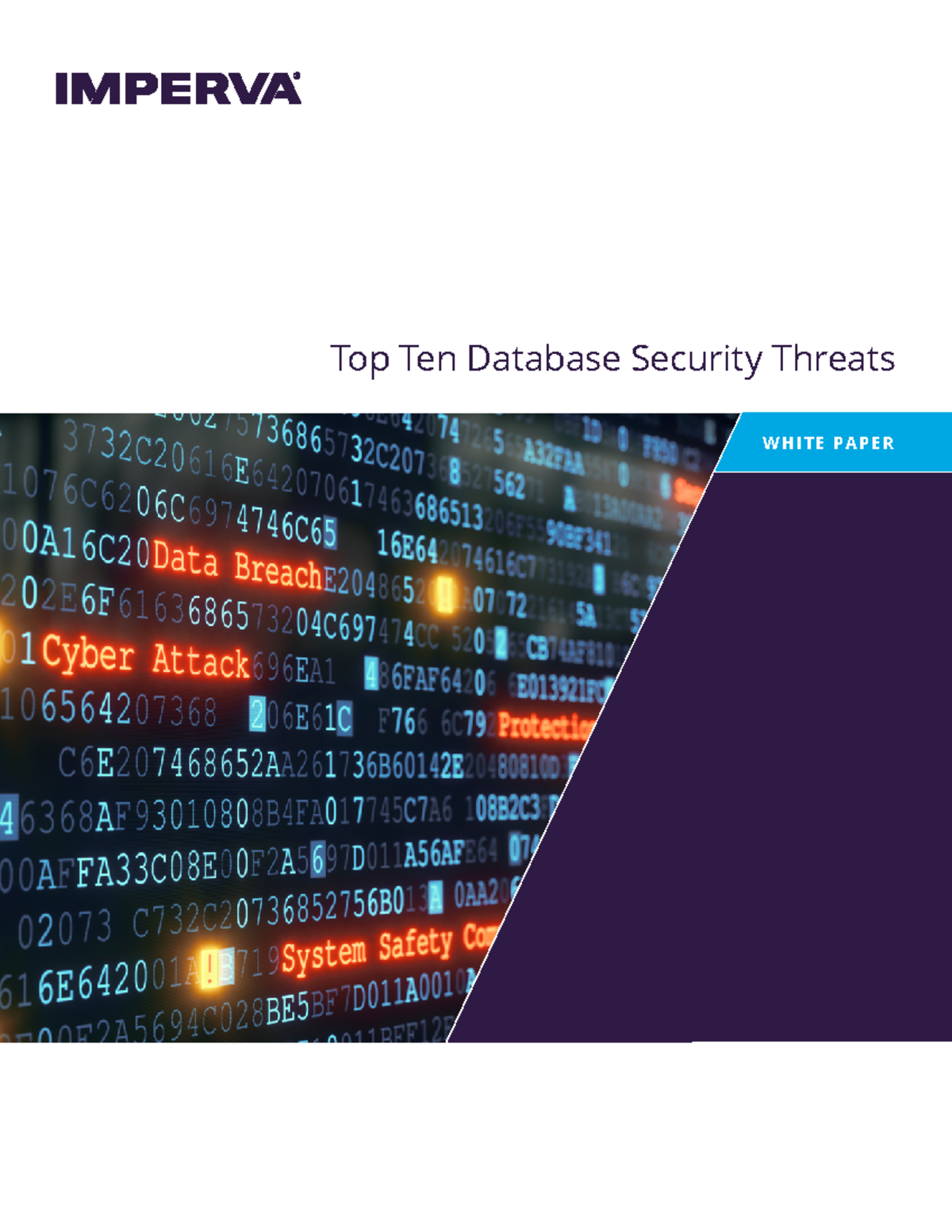 Top 10 Database Security Threats and Mitigation Strategies - Studocu