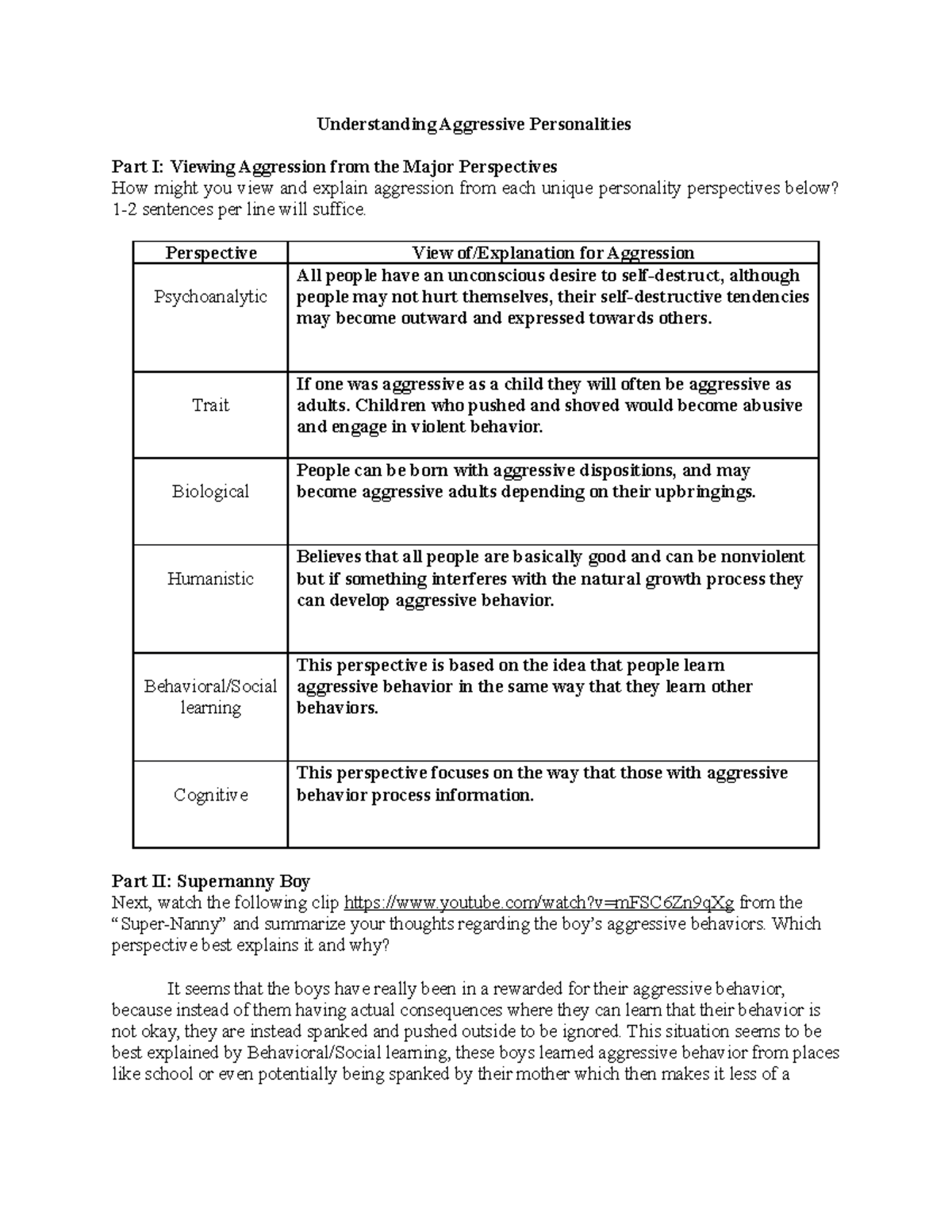 Week 1 Understanding Aggressive Personalities - Understanding ...