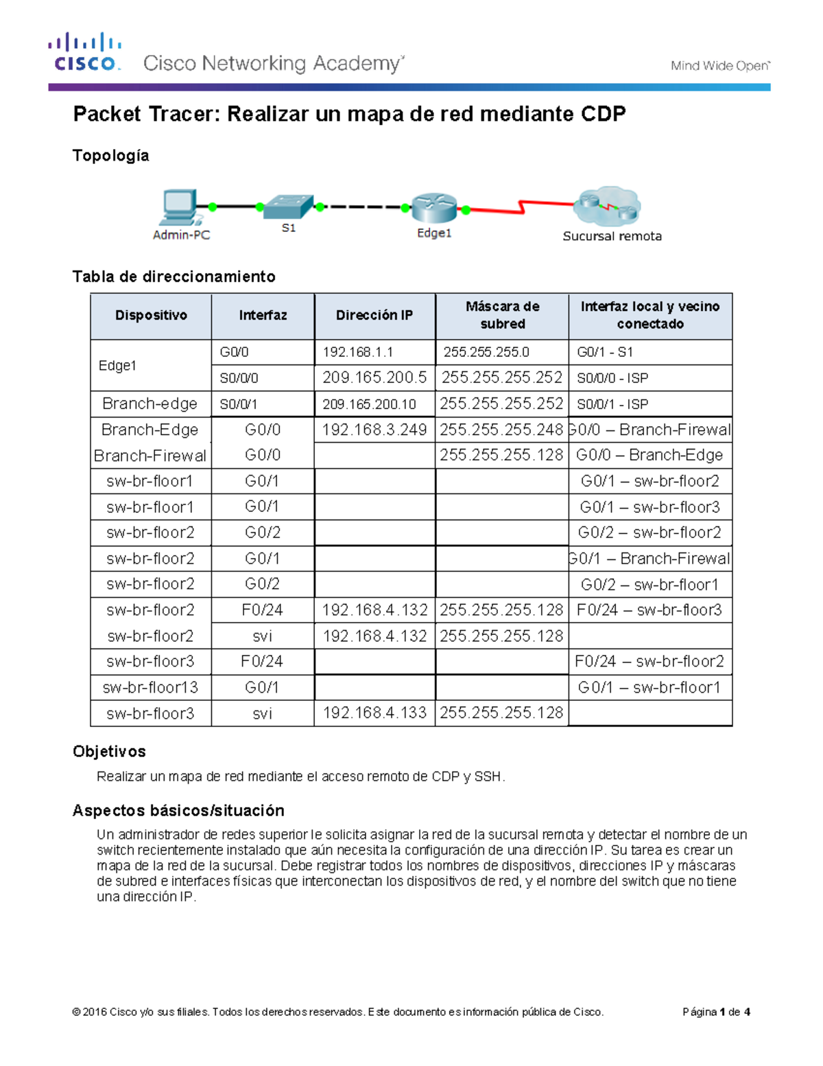 2.2.1.5 Packet Tracer - Map a Network Using CDP - Topología Tabla de direccionamiento ...