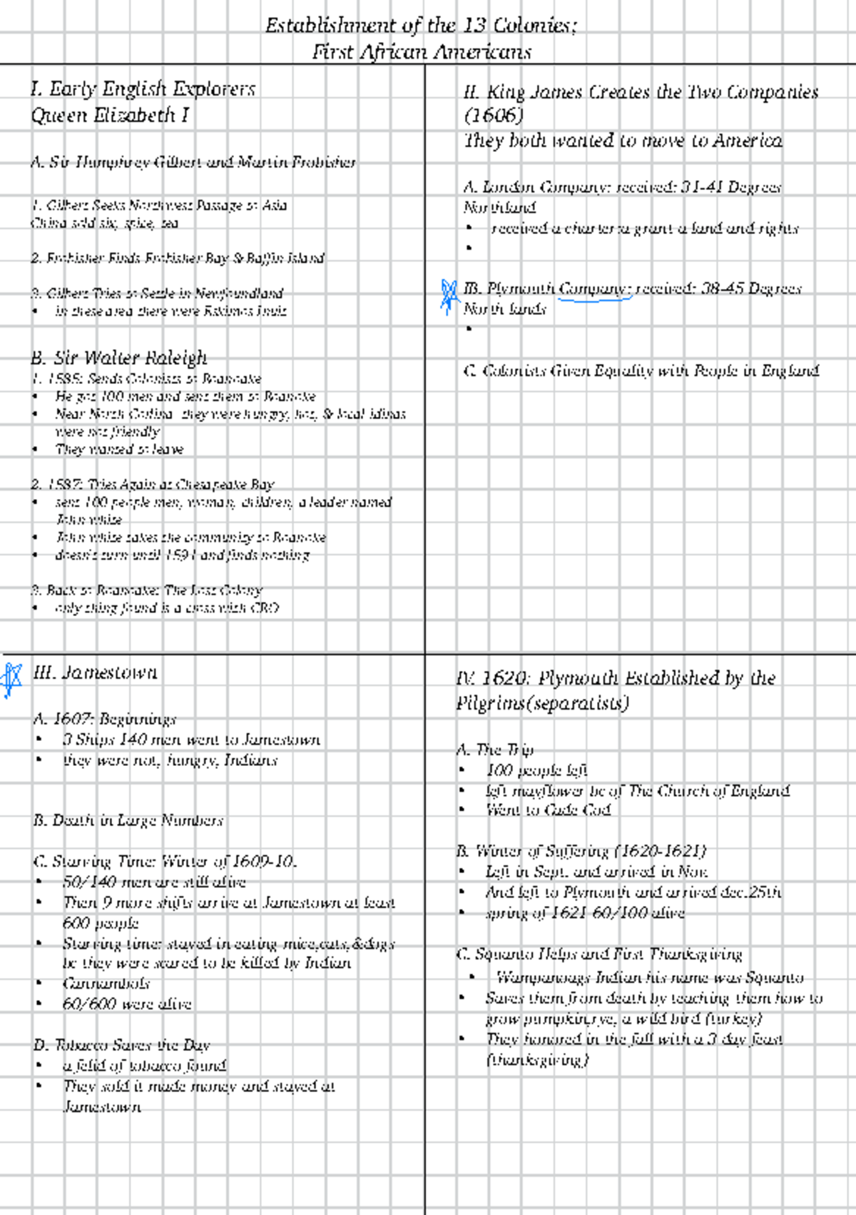Final Exam Study Guide for CS101: Computer Science Basics - Establishment of the 13 Colonies ...