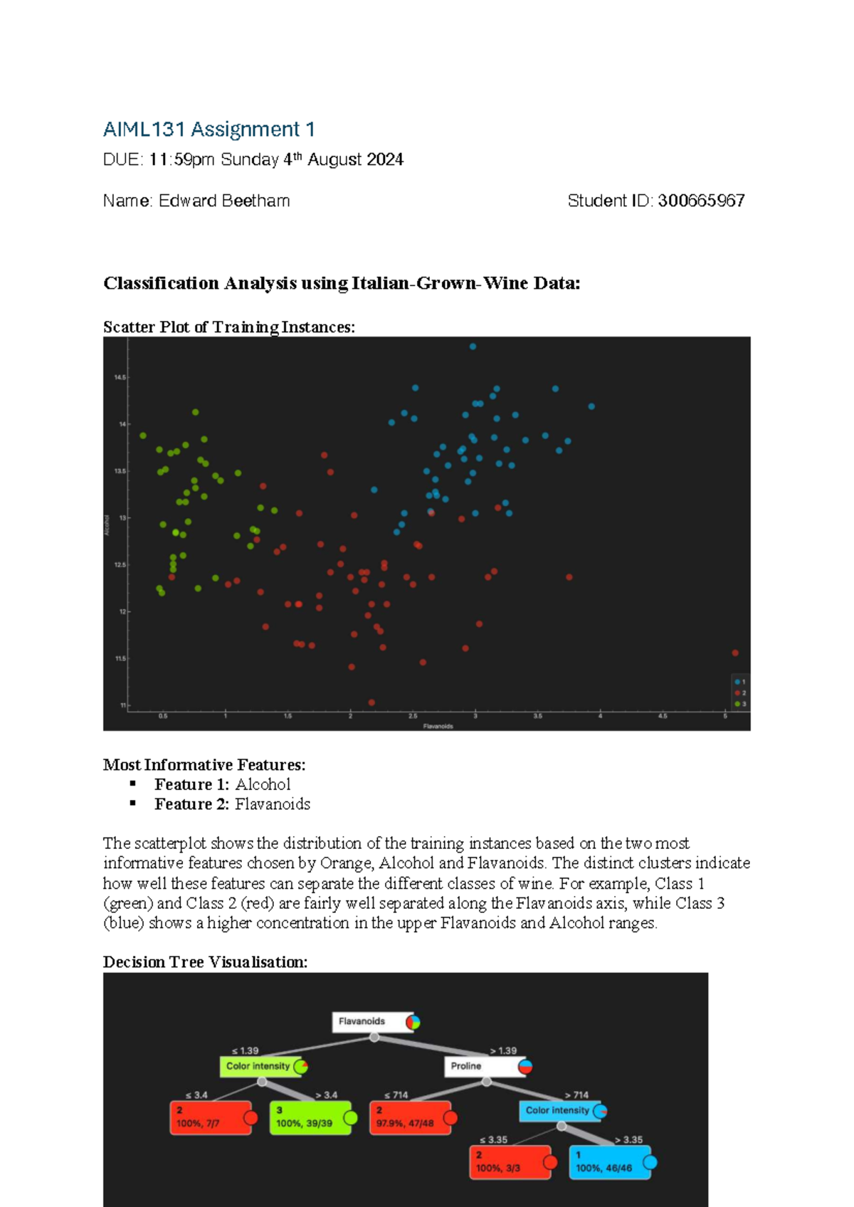 AIML131 Assignment 1: Classification & Regression Analysis Exemplar ...